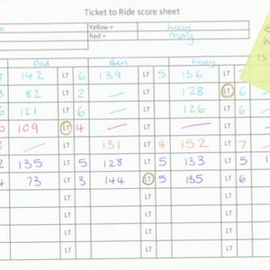 Ticket to Ride Score Sheet - Europe - Etsy