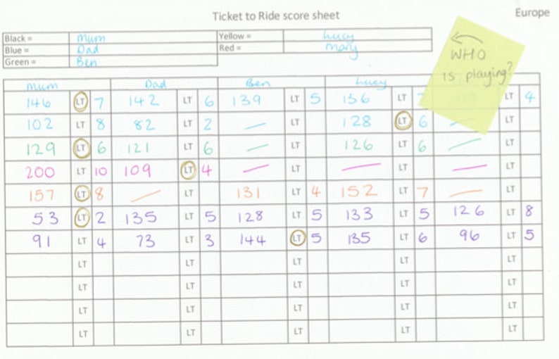 Ticket to Ride Score Sheet - Europe - Etsy