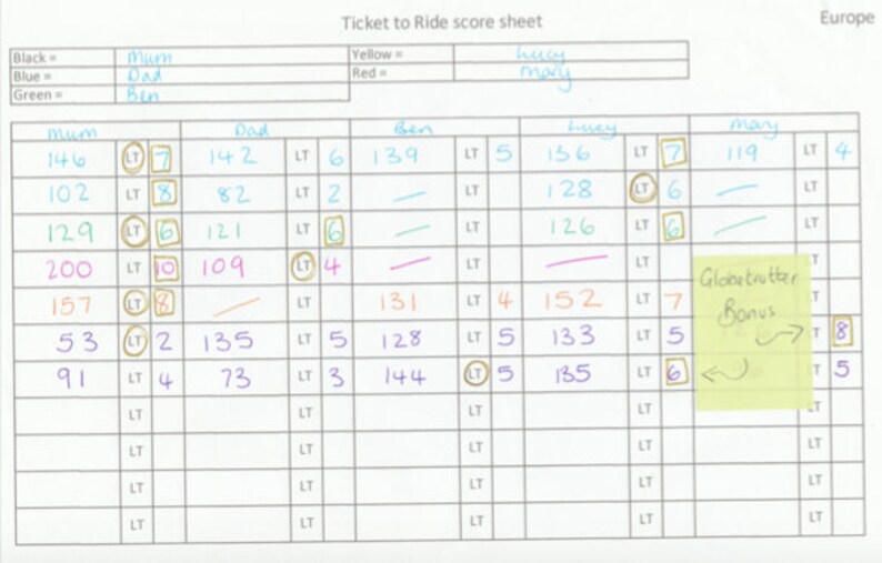 Ticket to Ride Score Sheet - Europe - Etsy