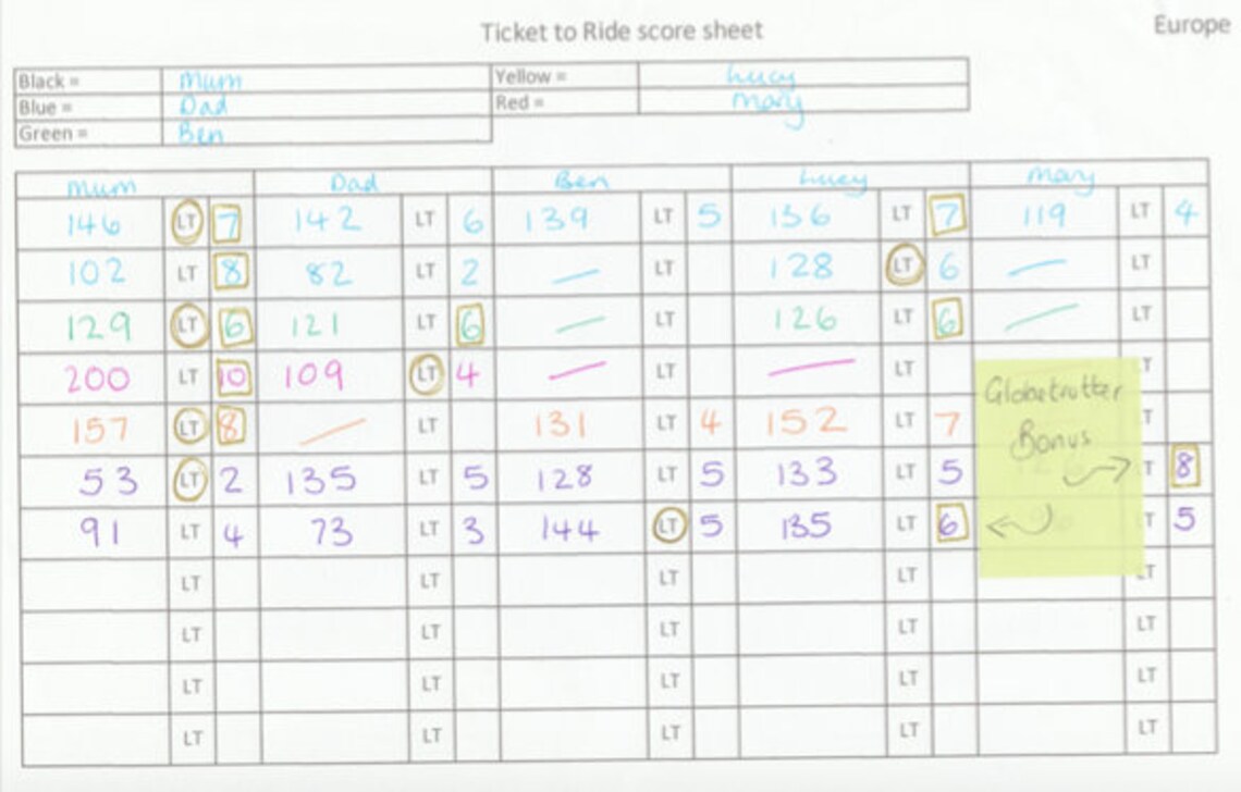 Ticket to Ride Score Sheet - Europe - Etsy