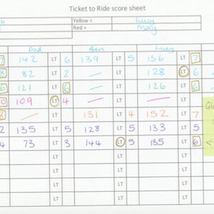 Ticket to Ride Score Sheet - Europe - Etsy