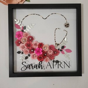 Stethescope Shadowbox for Healthcare Worker - Etsy