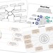 Mind Maps Digital Templates, Mind Map Canva Template, Mins Map Template ...