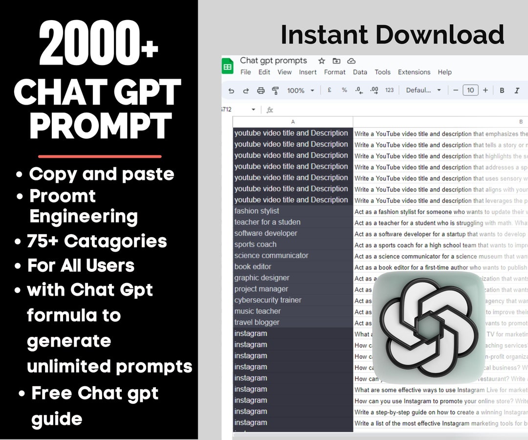 Chat GPT 1500 Prompt Guide Chatgpt Proomt Engineeringchat - Etsy Singapore