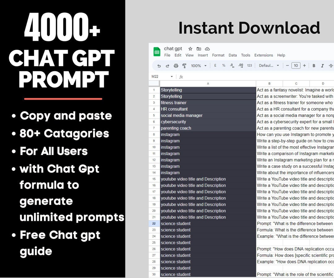 Chat GPT 4000 Prompt Guide Chatgpt Cheats Chat Gpt Guide - Etsy UK