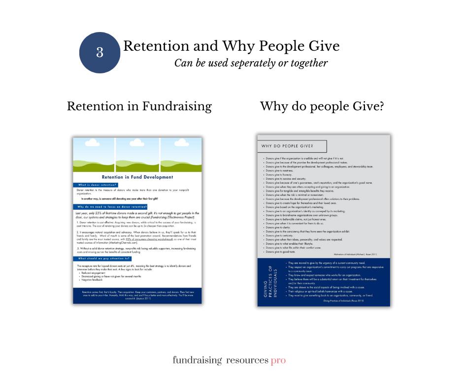 Nonprofit Board Education 1-pagers - Etsy