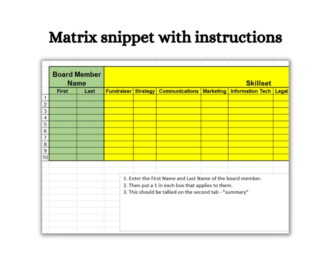 Nonprofit Board Member Self Assessment & Full Board Skills Matrix ...