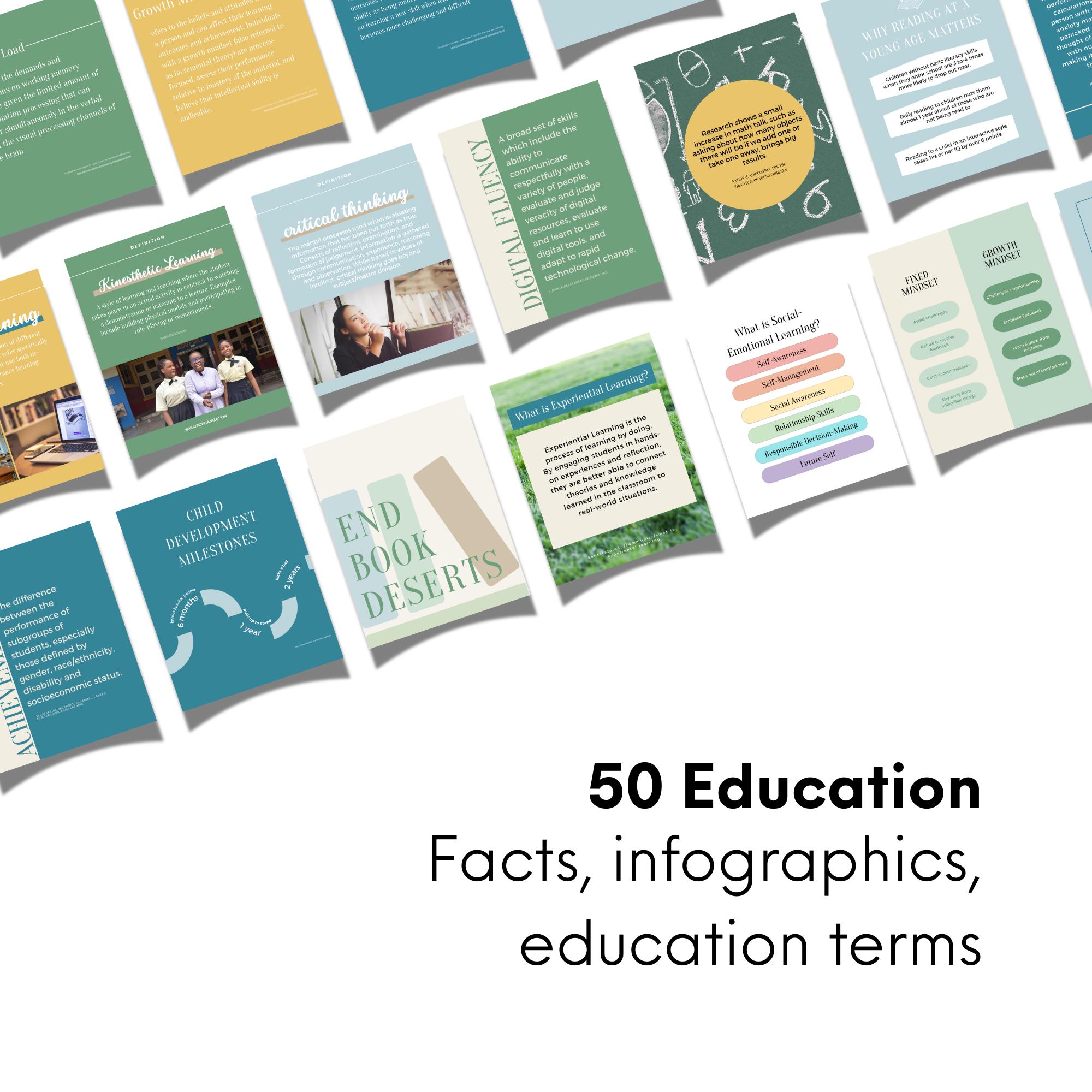 Boost Your Education Nonprofit's Social Media Presence With 200 ...