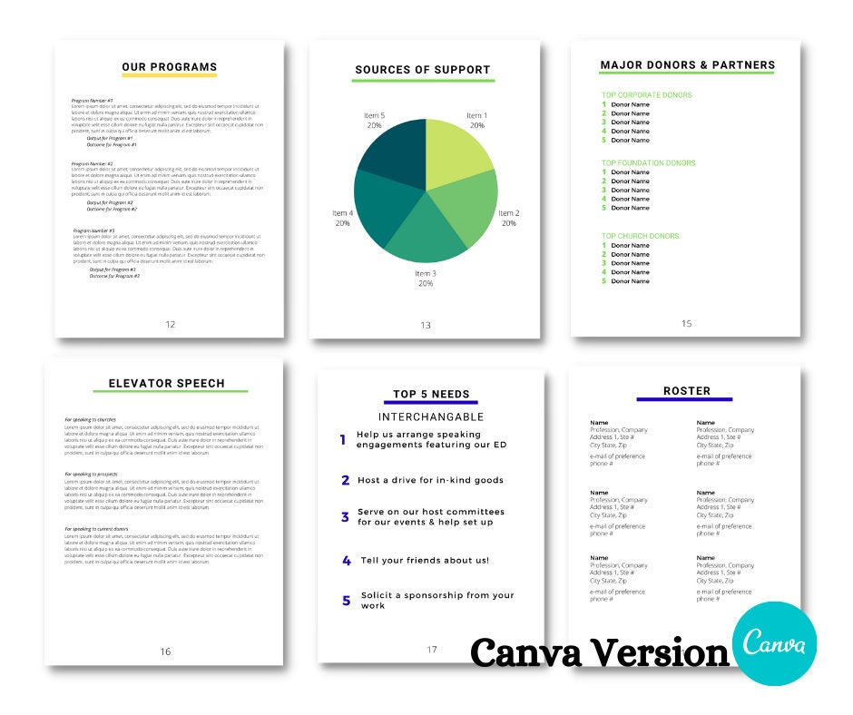 Nonprofit Board Member Manual Editable Canva Template for Board ...