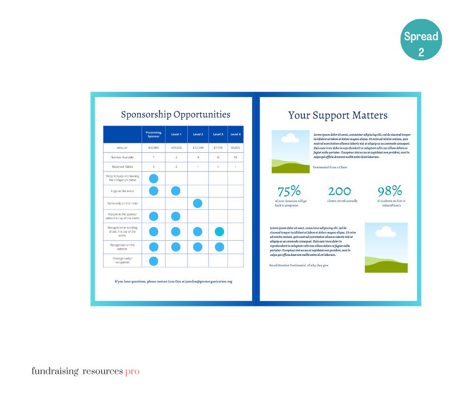 Editable Sponsorship Template for Fundraiser || City Skyscraper Theme ...
