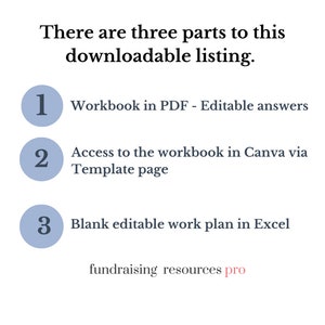 Fundraising Strategy Workbook on Conducting a SWOT Analysis - Etsy