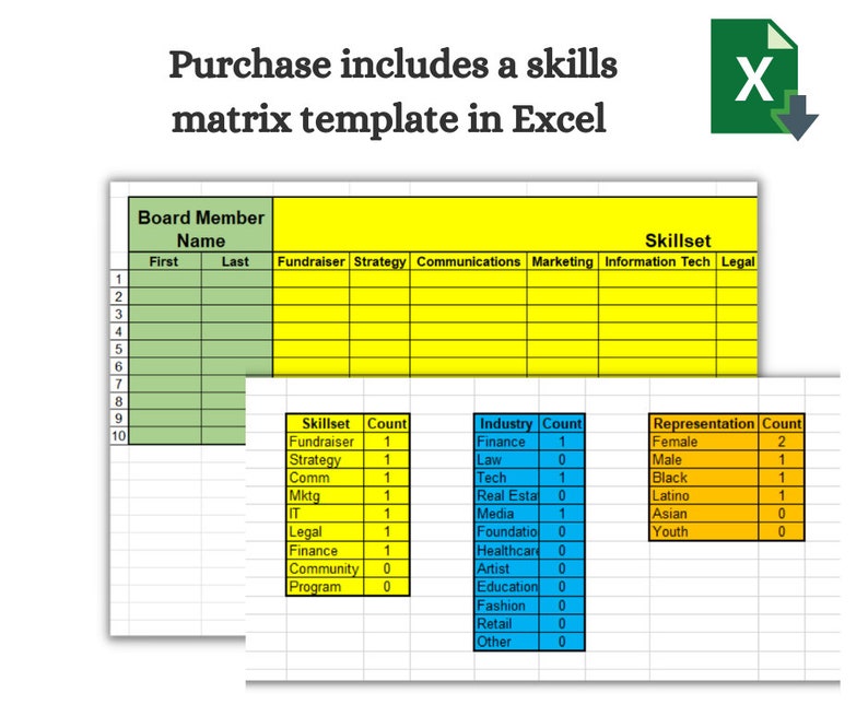 Nonprofit Board Member Self Assessment & Full Board Skills Matrix ...