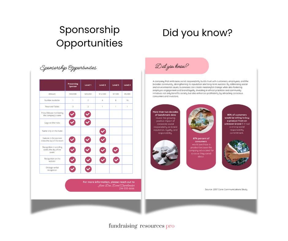Editable Sponsorship Template for Fundraiser || Minimalist Simple ...