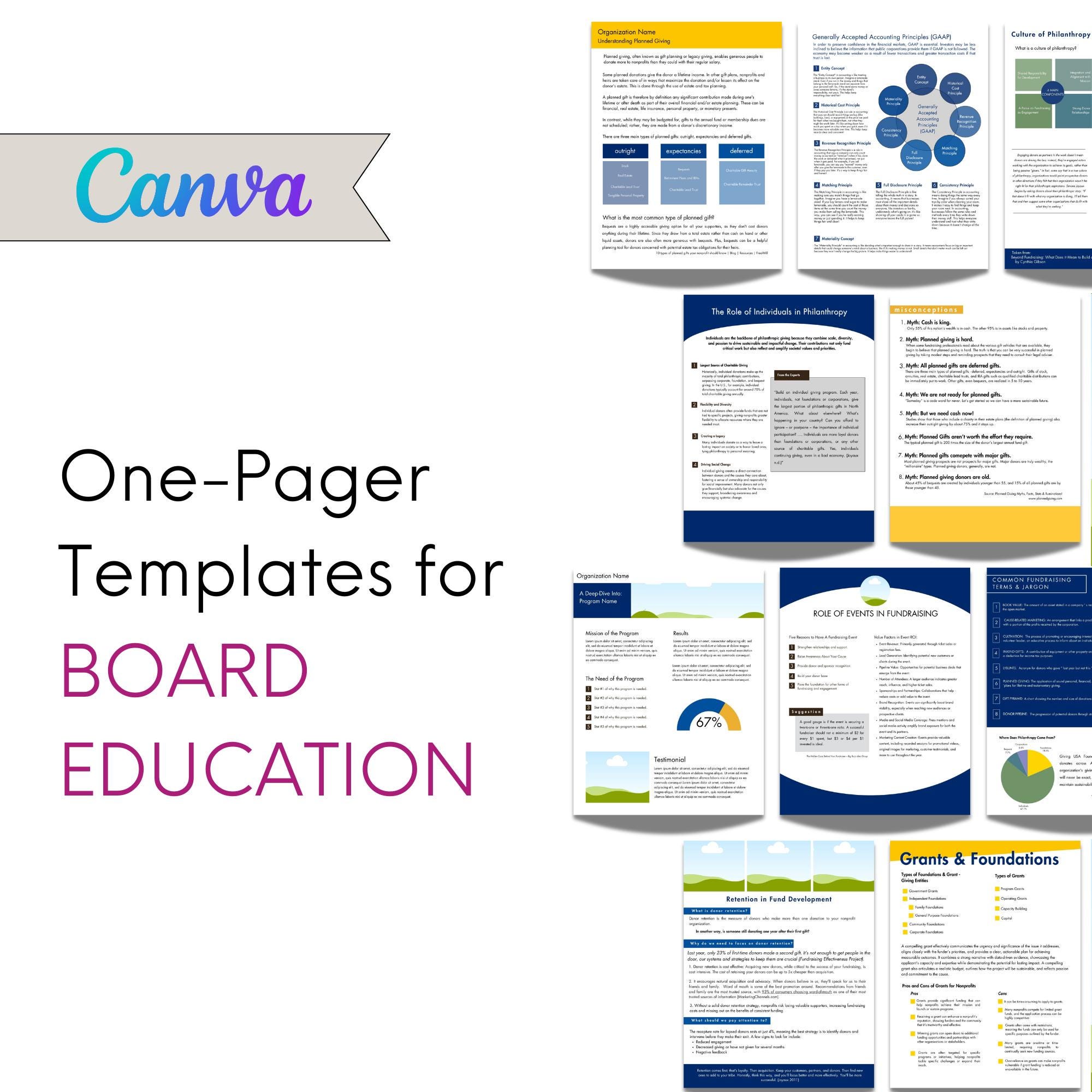 Nonprofit Board Education 1-pagers - Etsy