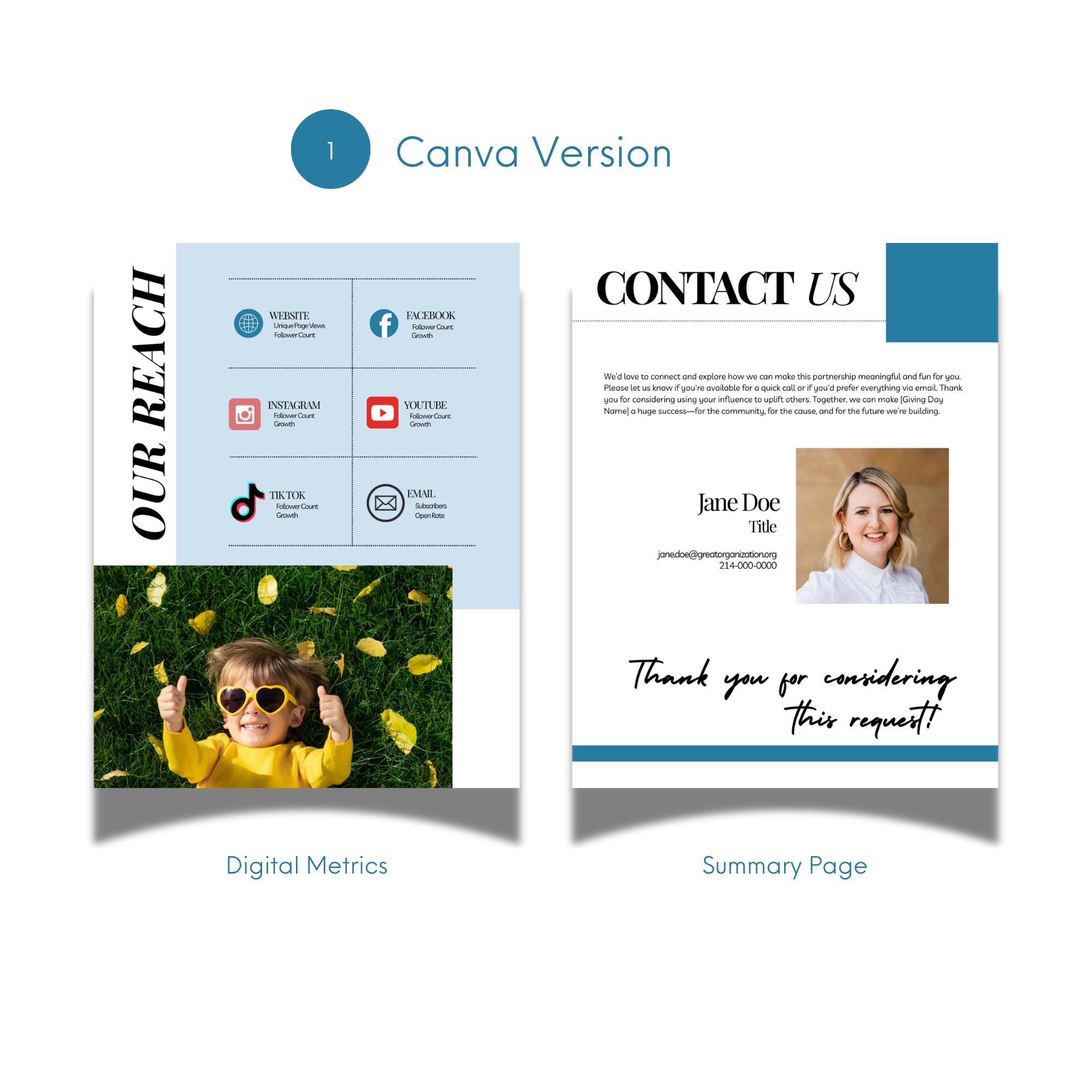 Influencer Partnership Proposal for Nonprofits || Amplify Giving Day ...