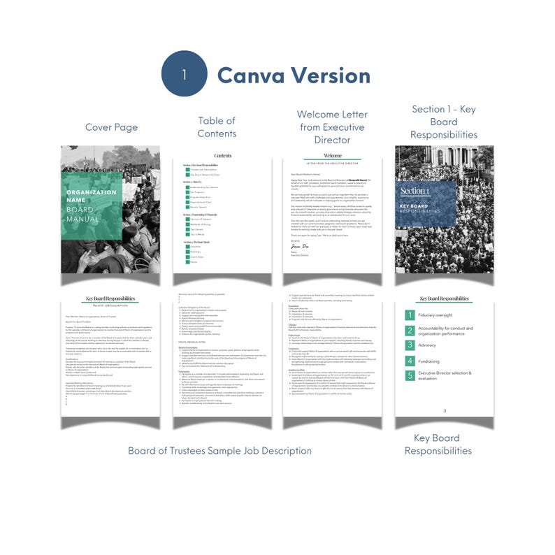 Nonprofit Board Member Manual Template: Editable Canva & Word (digital ...