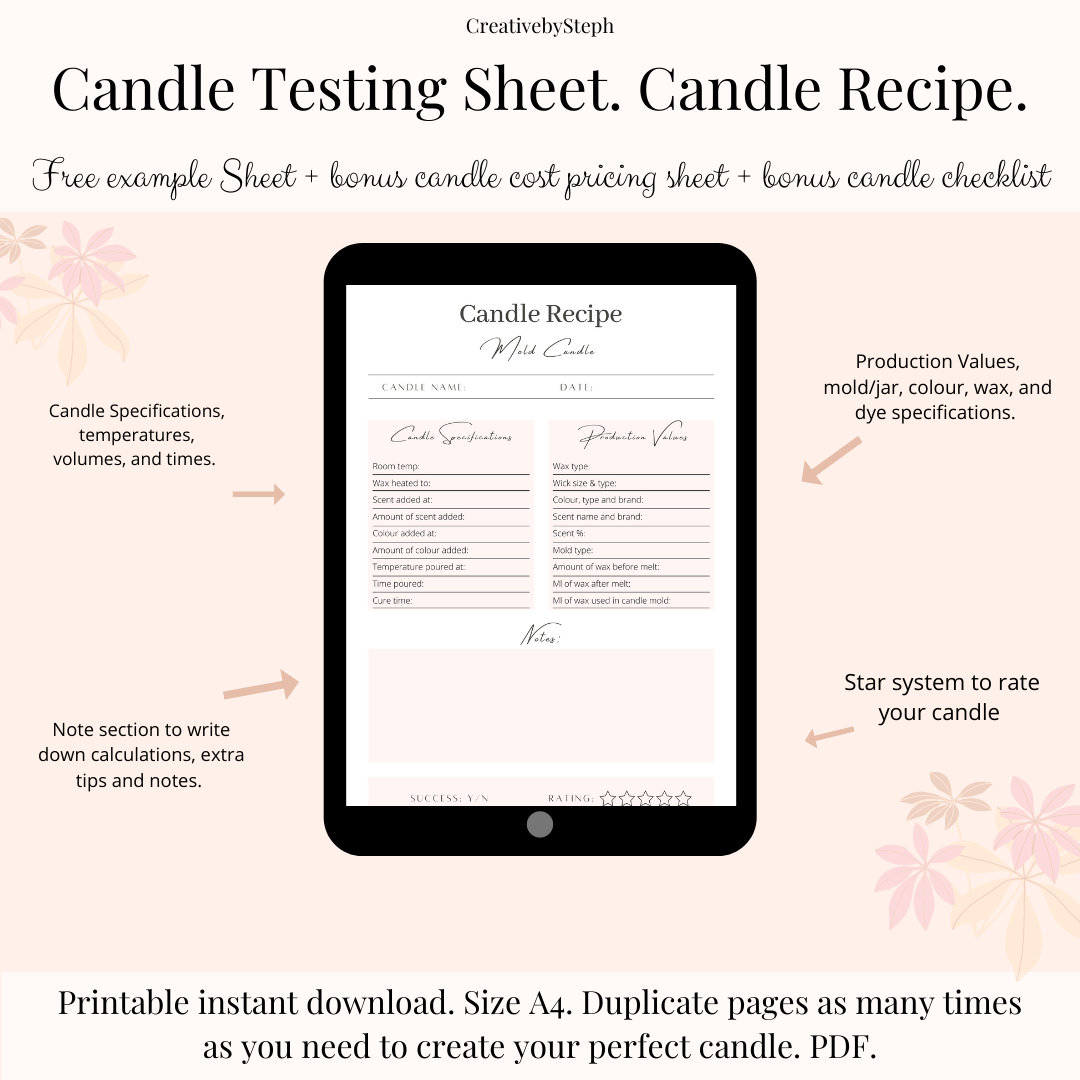 The Ultimate Candle Making Planner Bundle. Candle Testing Sheet. FREE ...