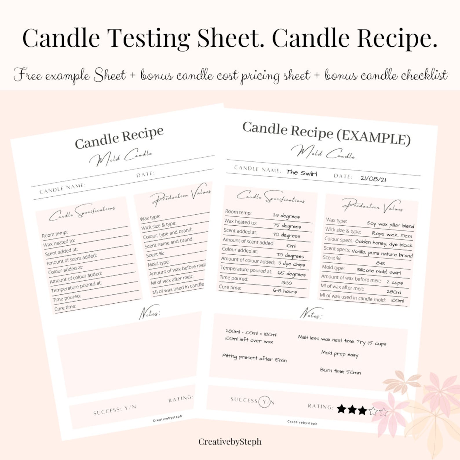 The Ultimate Candle Making Planner Bundle. Candle Testing Sheet. FREE ...