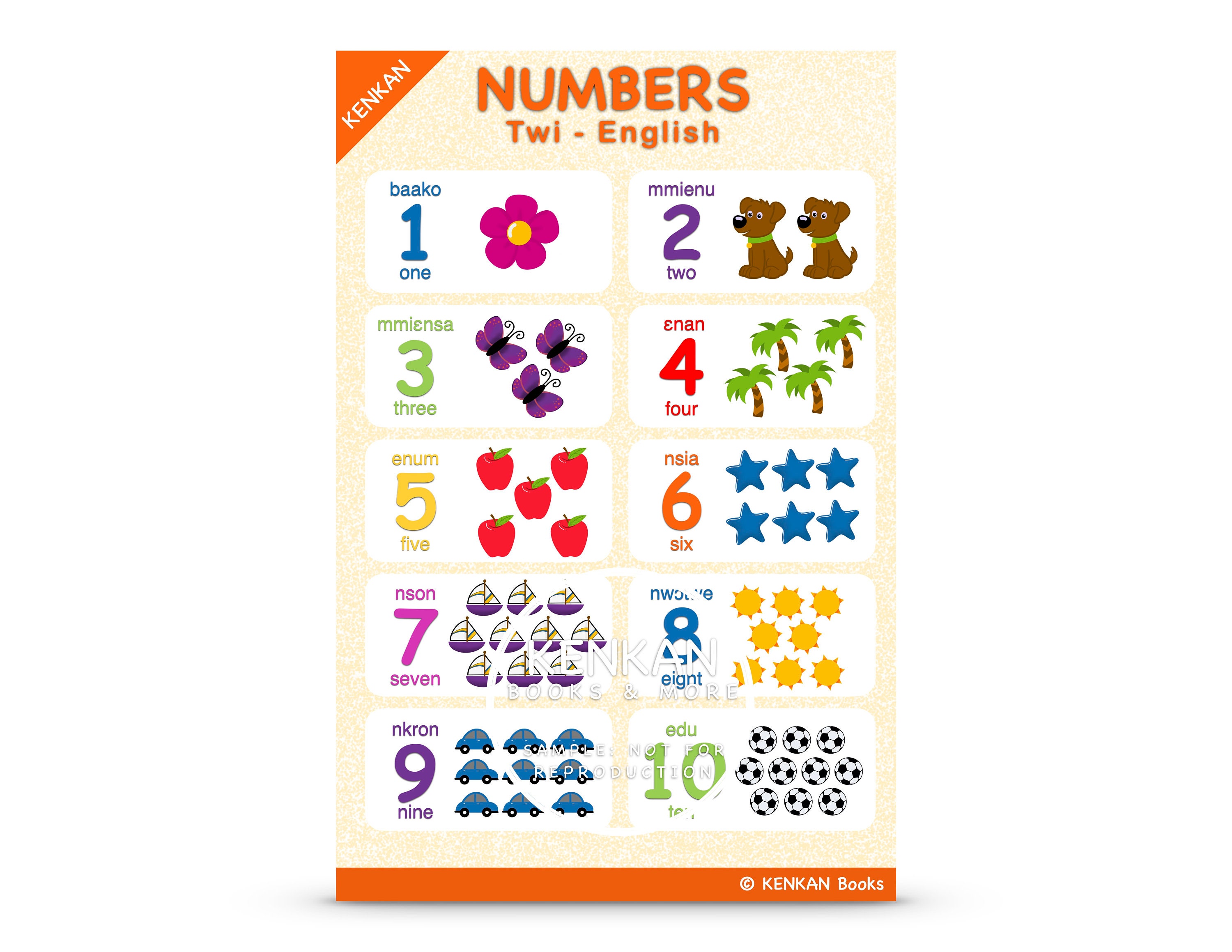 Twi & English Numbers 1-10 Poster Digital - Etsy