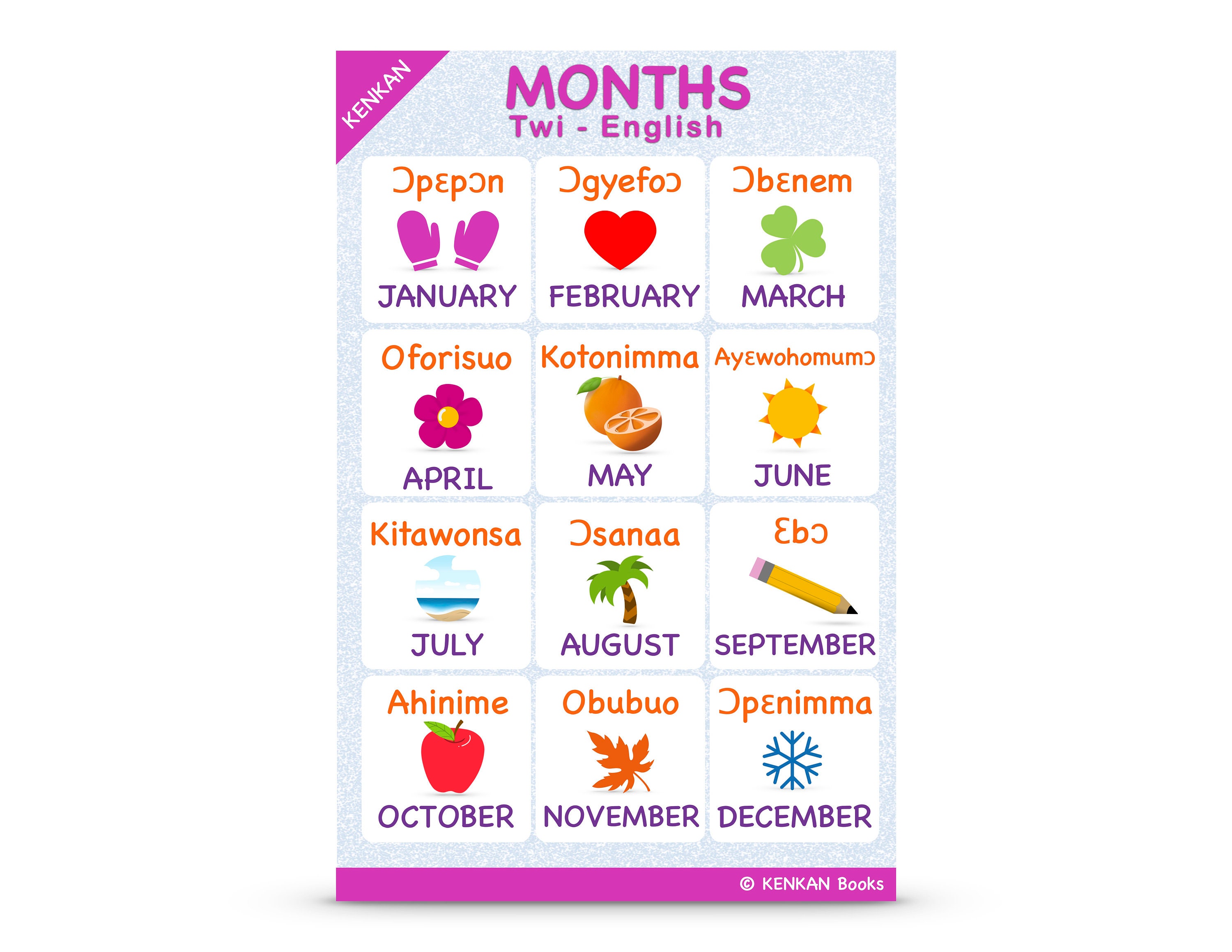 Twi & English Months Poster Digital | Etsy