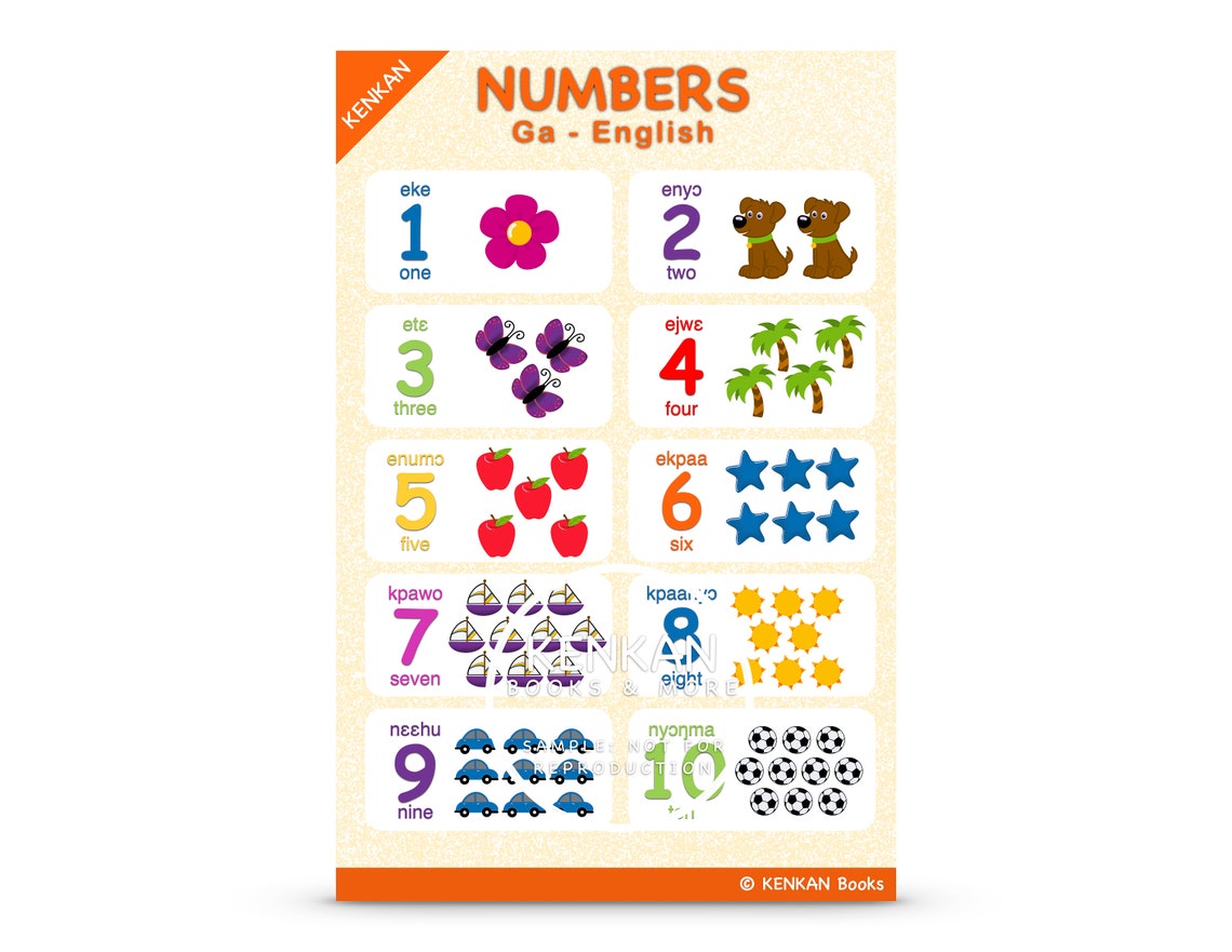 Ga & English Numbers 1-10 Poster - Digital - Etsy