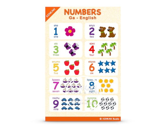 Ga & English Numbers 1-10 Poster Digital - Etsy