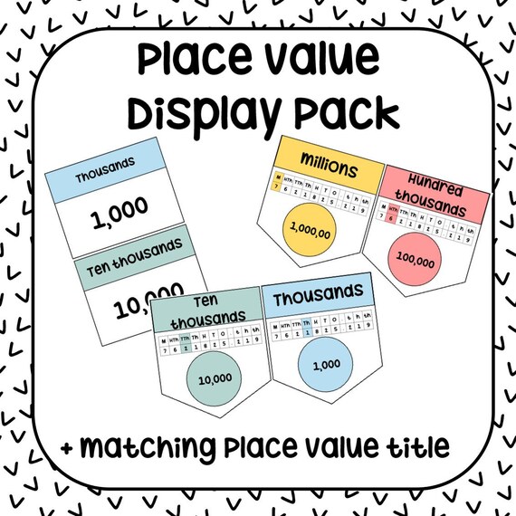 Place Value Display Posters and Title | Etsy