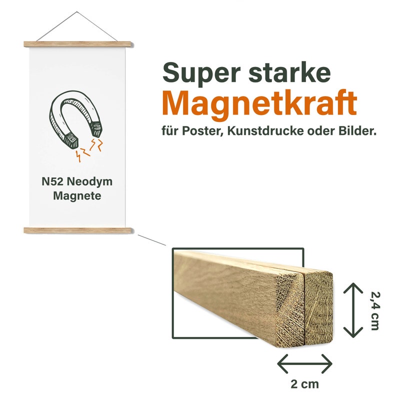 Poster Bar, Picture Bar, Magnetic Frame for Posters 100 Cm Magnetic ...