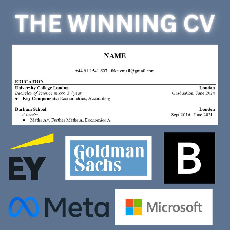 Professional CV Template | Modern Resume Design | Editable Word Format ...