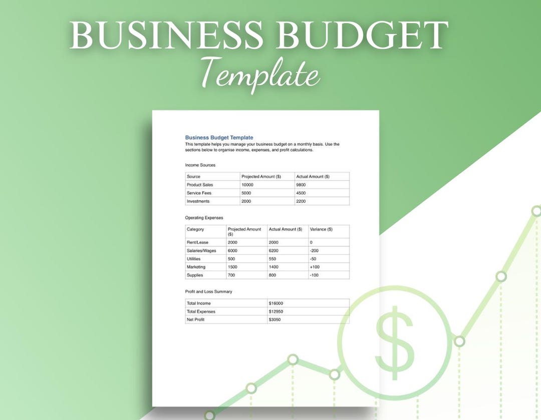 Business Income Tracker, Expense Tracker, Financial Tracker, Monthly ...