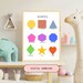 Colorful Rainbow Classroom Poster Bundle set of 10 Elementary ...