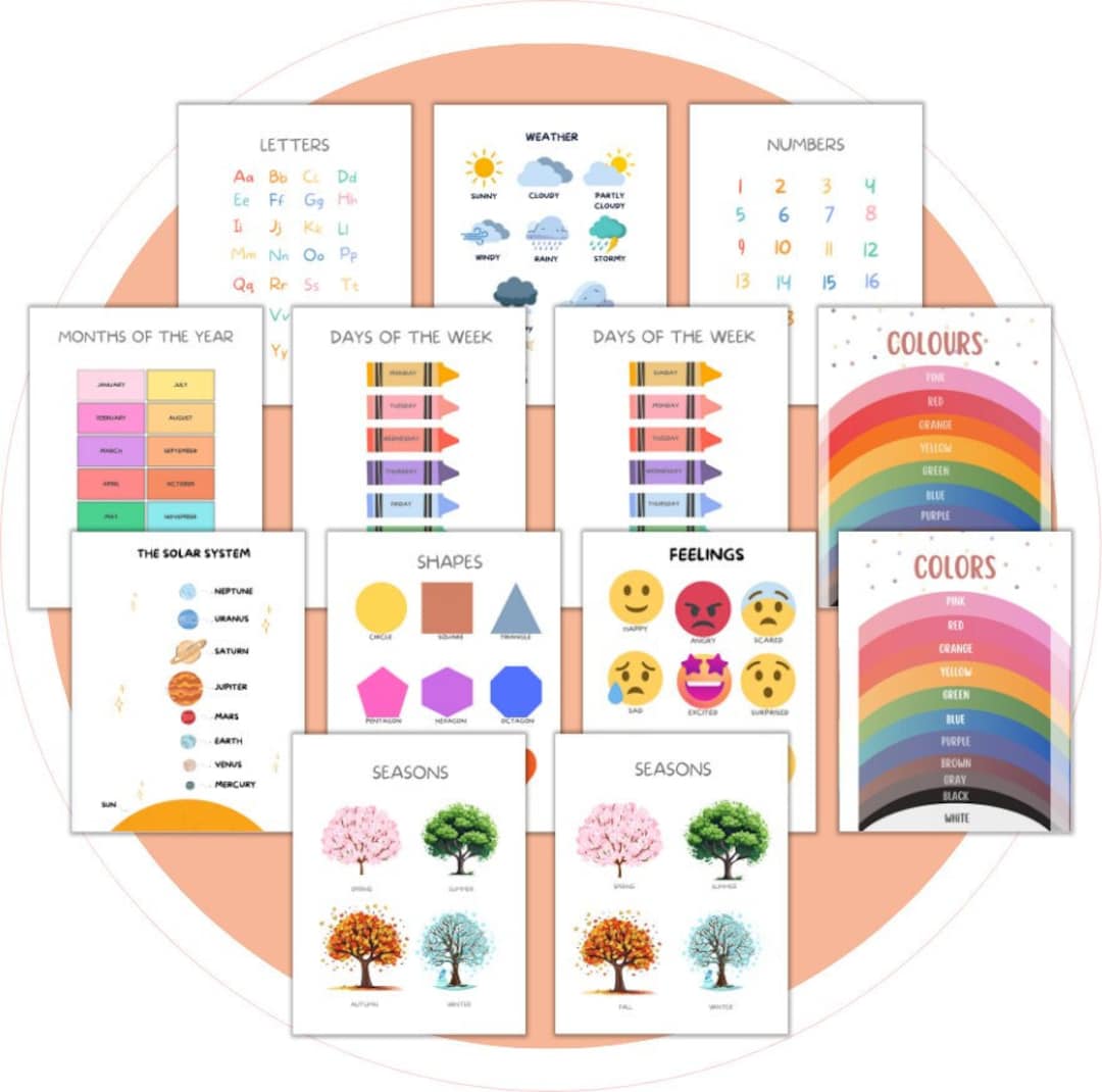 Colorful Rainbow Classroom Poster Bundle Set of 10! Elementary ...