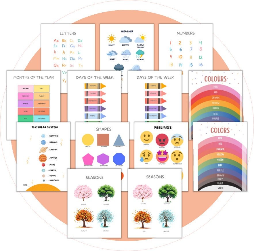 Colorful Rainbow Classroom Poster Bundle set of 10 Elementary ...