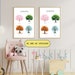 Colorful Rainbow Classroom Poster Bundle set of 10 Elementary ...