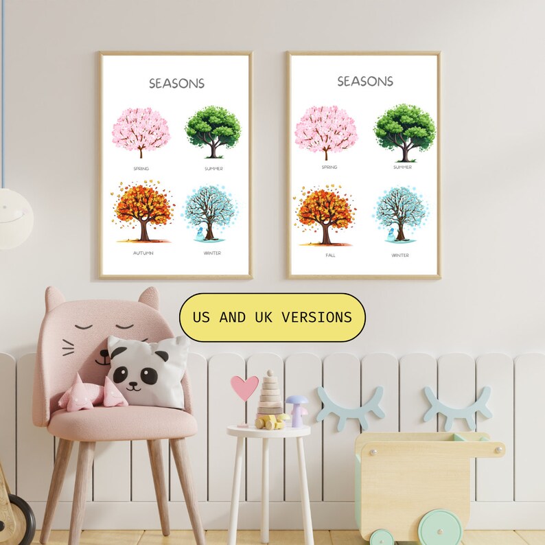 Colorful Rainbow Classroom Poster Bundle Set of 10! Elementary ...