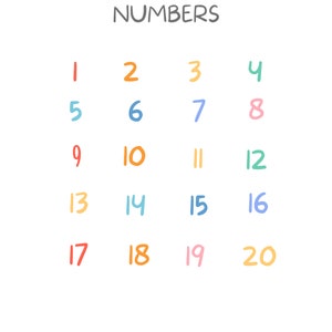 Rainbow Numbers Poster, Numbers 1-20 Print, PRINTABLE Educational Wall ...