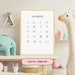 Rainbow Numbers Poster, Numbers 1-20 Print, PRINTABLE Educational Wall ...