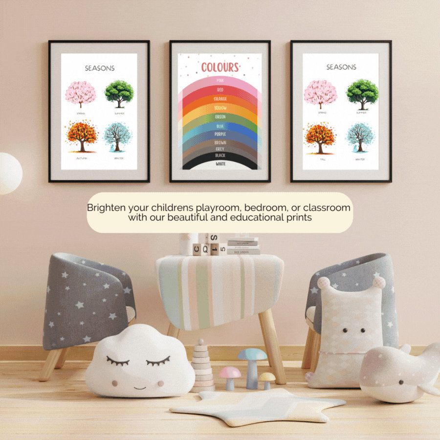 Colorful Rainbow Classroom Poster Bundle set of 10 Elementary ...