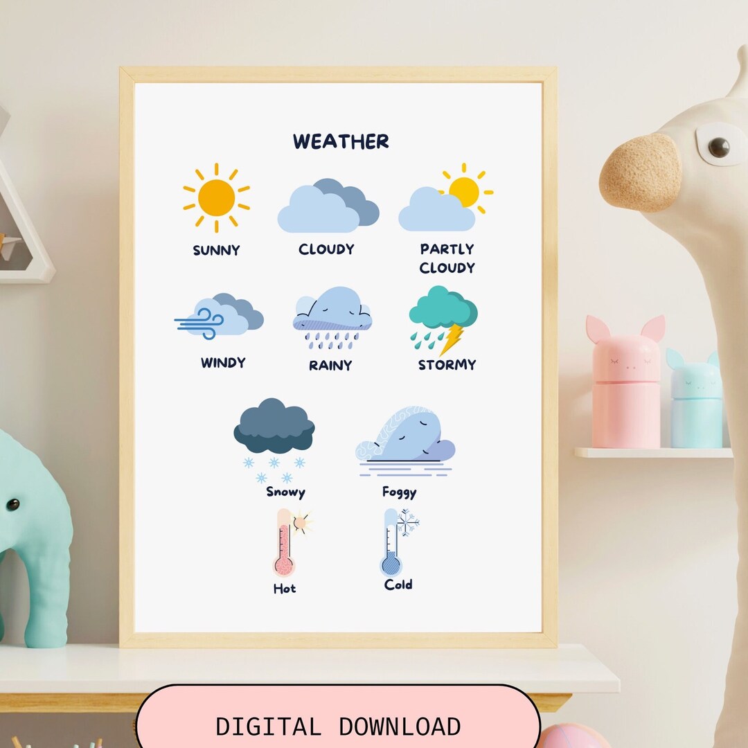 Weather Poster Printable Montessori Education Homeschool Resources ...