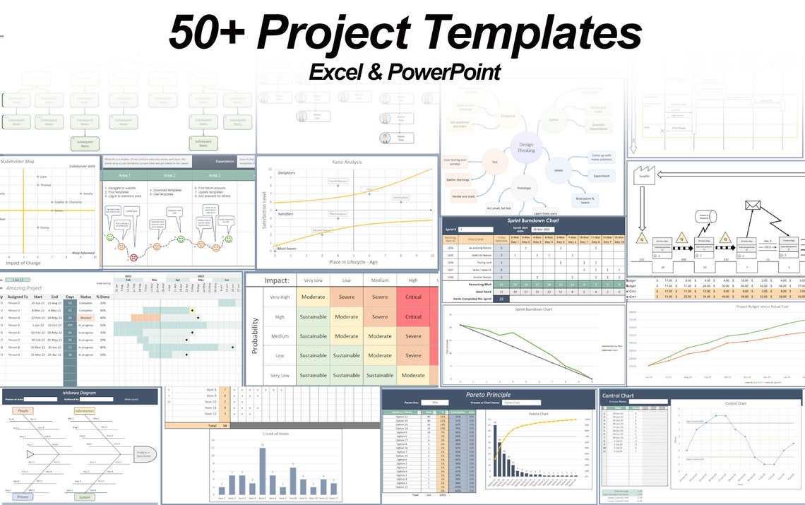 50 Project Management Templates in Excel and Powerpoint - Etsy