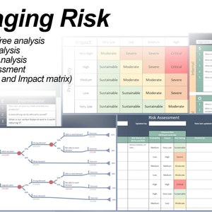 50 Project Management Templates in Excel and Powerpoint - Etsy
