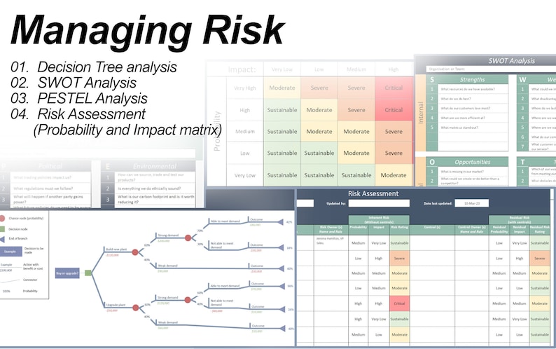 50+ Project Management Templates in Excel and Powerpoint - Etsy