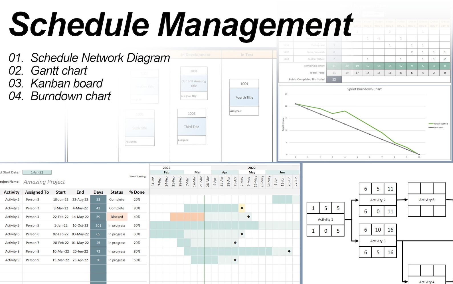 50 Project Management Templates In Excel And Powerpoint Etsy Australia 50-project-management-templates-in-excel-and-powerpoint-etsy-australia