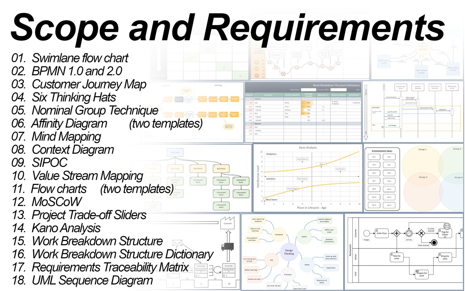 50 Project Management Templates In Excel And Powerpoint Etsy 50 Project Management Templates In Excel And Powerpoint Etsy
