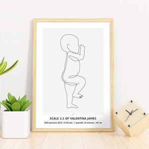 The Baby Birth Poster 1:1 Scale Personalised Newborn Illustration for ...