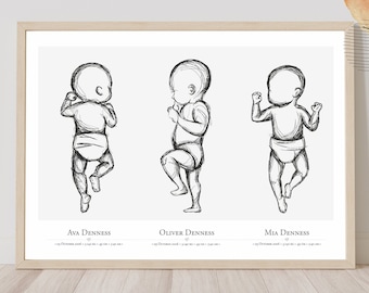 TRIO BIRTH Poster in Scale 1:1, Customized Birth Poster, SIBLINGS Birth ...