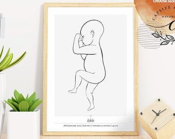 The Baby Birth Poster 1:1 Scale Personalised Newborn Illustration for ...
