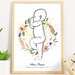 The Baby Birth Poster 1:1 Scale Personalised Newborn Illustration for ...