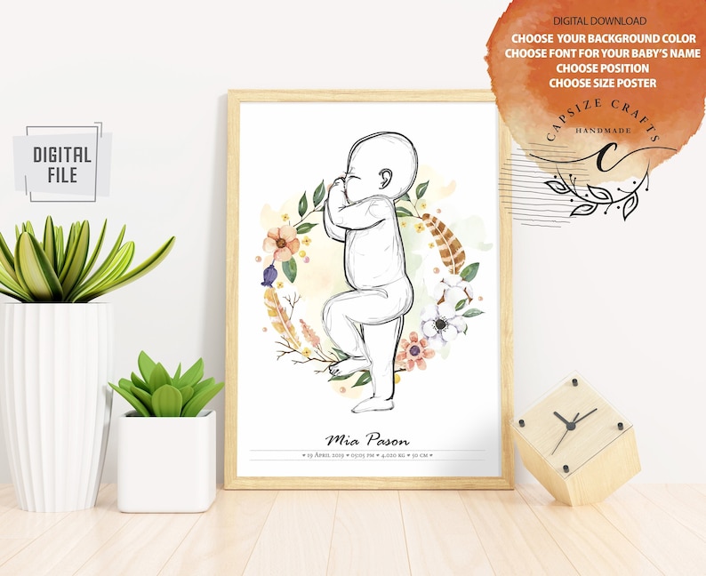 The Baby Birth Poster 1:1 Scale Personalised Newborn Illustration for ...