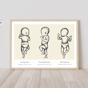 Trio Baby Poster | Cusomized Birth Poster | Siblings Birth Poster ...